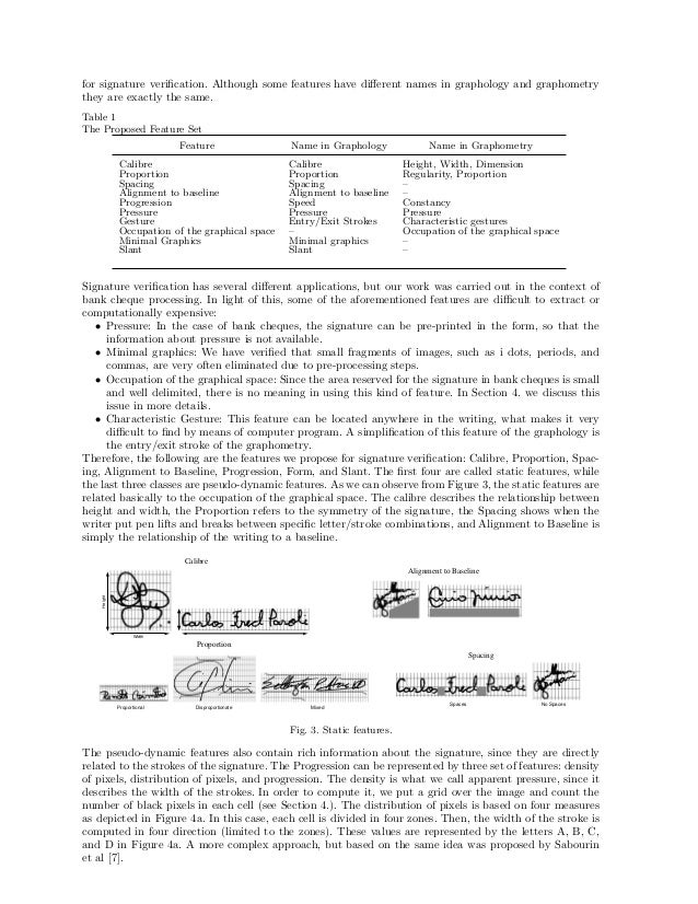 Psychoanalysis of handwriting