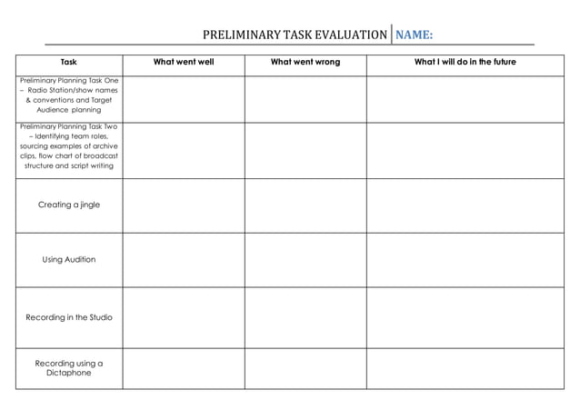 Preliminary task evaluation grid | PPT