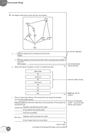 IGCSE Cambridge Examinations - Biology 0610 - resources - Revision ...