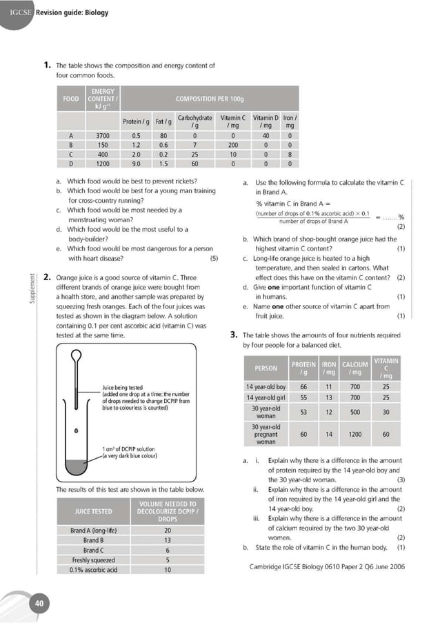 IGCSE Cambridge Examinations - Biology 0610 - resources - Revision ...