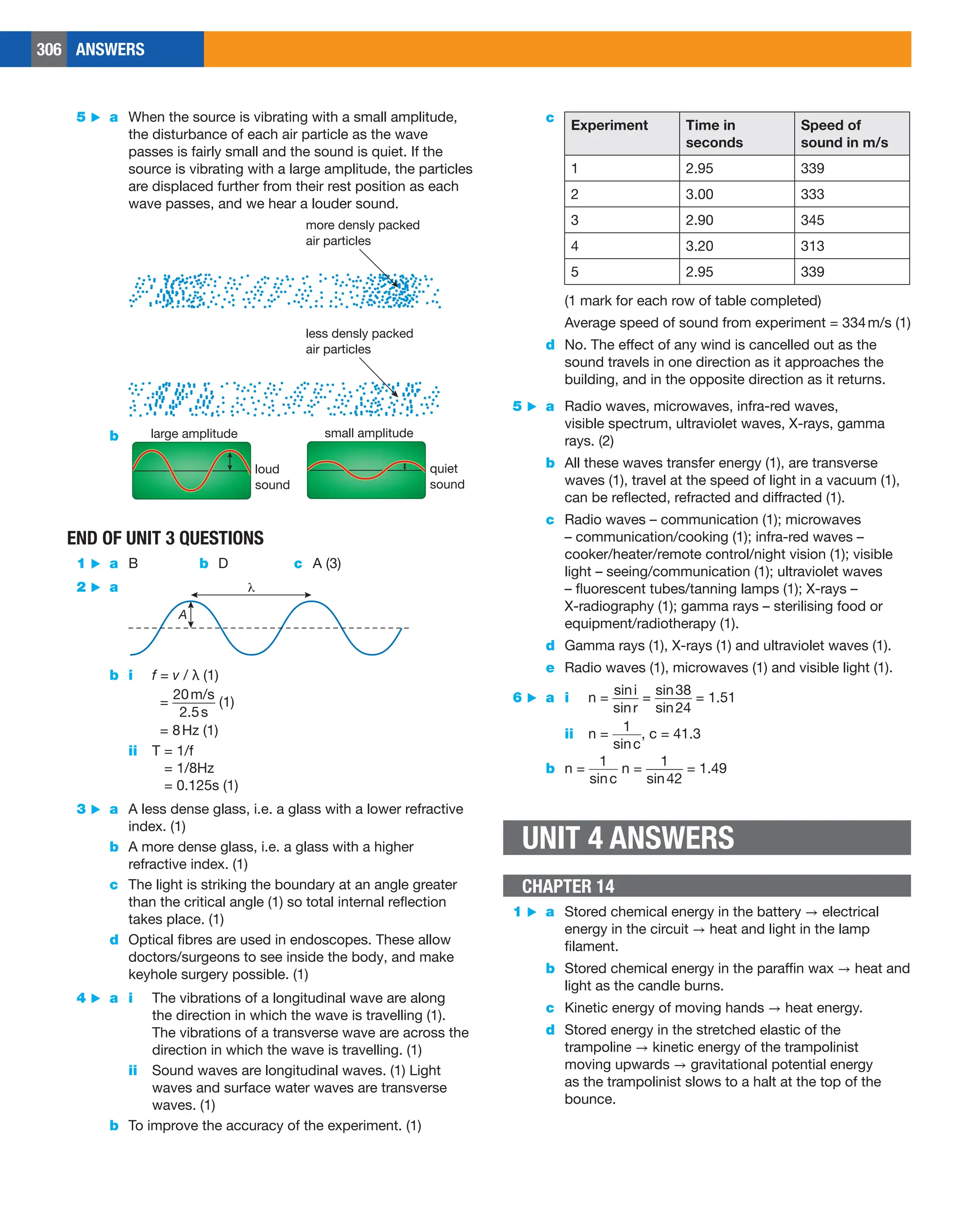 IGSCE Physics Edexcel student book answers.pdf