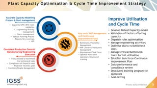 IGSS Transformation Service | PPTX