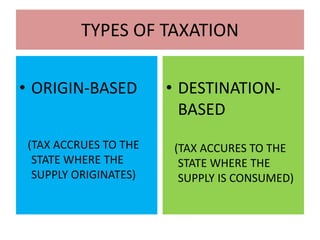 AN OVERVIEW OF IGST ACT | PPTX