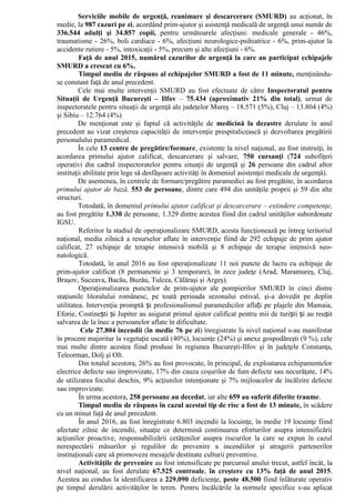 IGSU Bilant 2016 | PDF