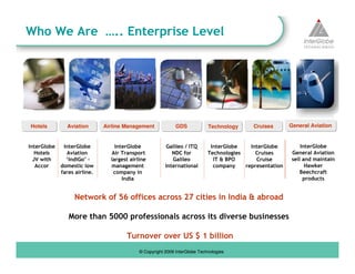 IGT Solution Offerings | PPT