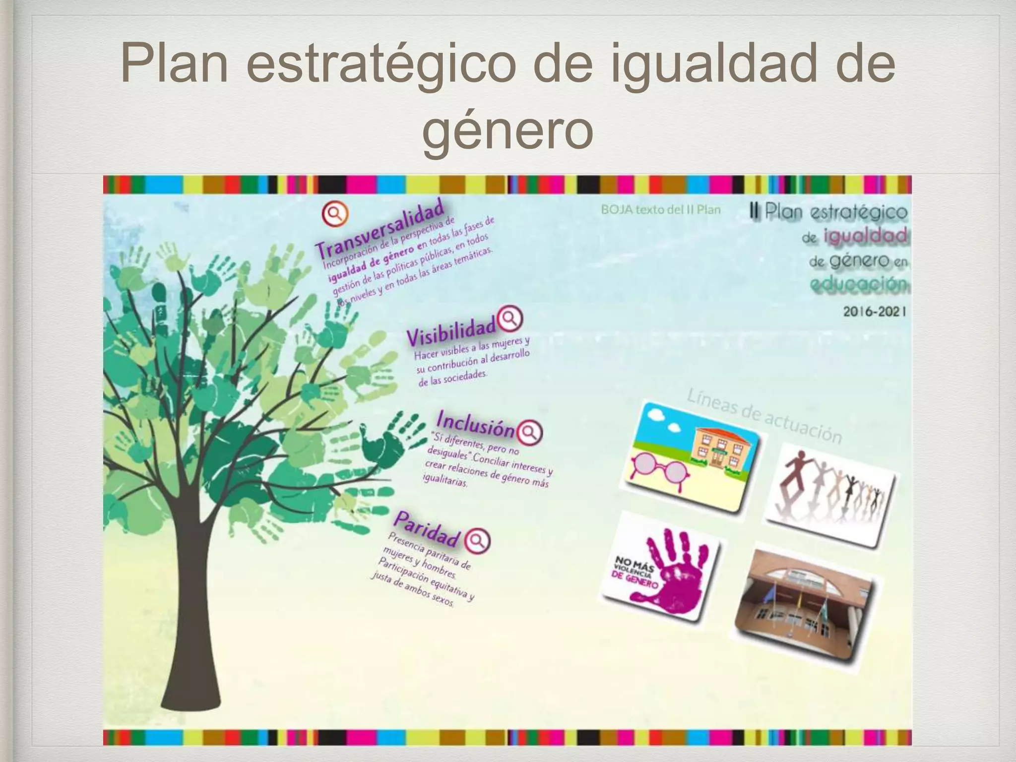 Igualdad de genero | PPT
