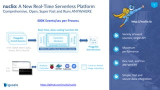 Running High-Speed Serverless with nuclio | PPT