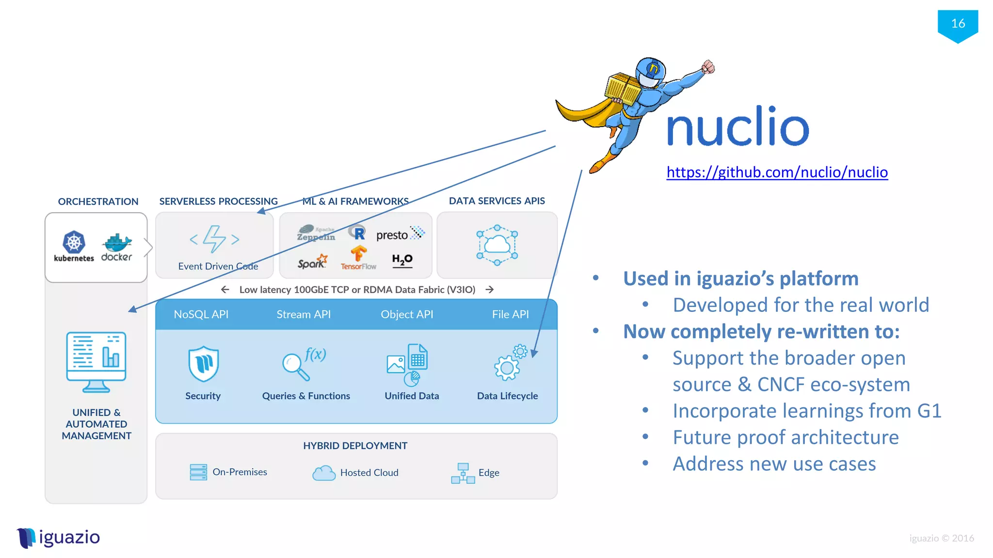 nuclio Overview October 2017 | PPT