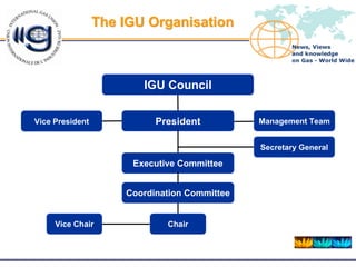 International Gas Union - IGU - General presentation | PDF
