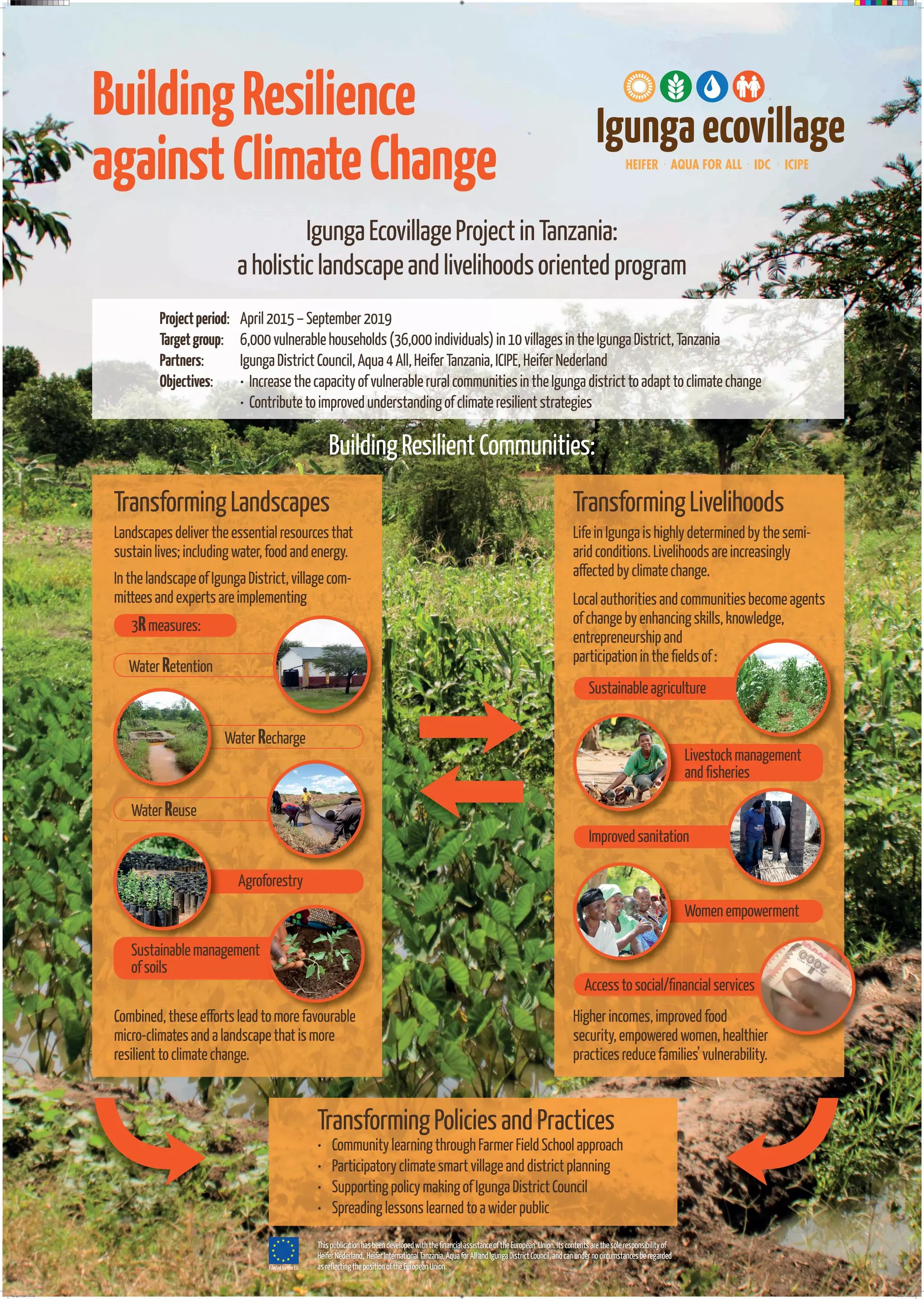 Building Resilience Against Climate Change - Igunga Ecovillage | PDF