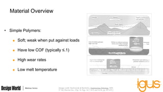 Engineered Plastic Bearings for Automotive Applications | PDF