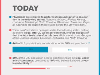 Abortion Rights In The U.S. - Timeline | PDF
