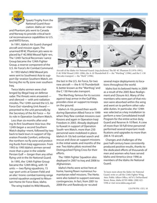 124 Fighter Wing Welcome Packet | PDF