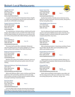 124 Fighter Wing Welcome Packet | PDF