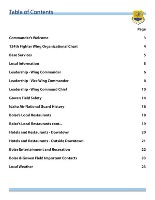 124 Fighter Wing Welcome Packet | PDF