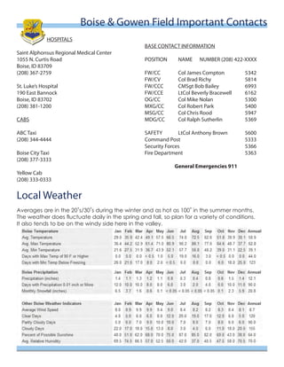 124 Fighter Wing Welcome Packet | PDF