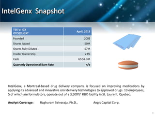 IntelGenx Corporate Presentation | PPTX