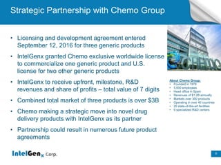 Igxt nov 10 investor presentation | PPT