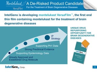 Igxt sep 21 investor presentation | PPT