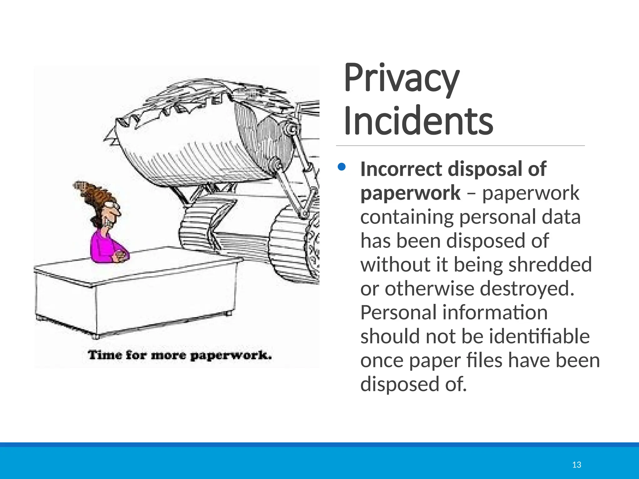 IH - Privacy Incidents - Module 4 Powerpoint Presentation.pptx