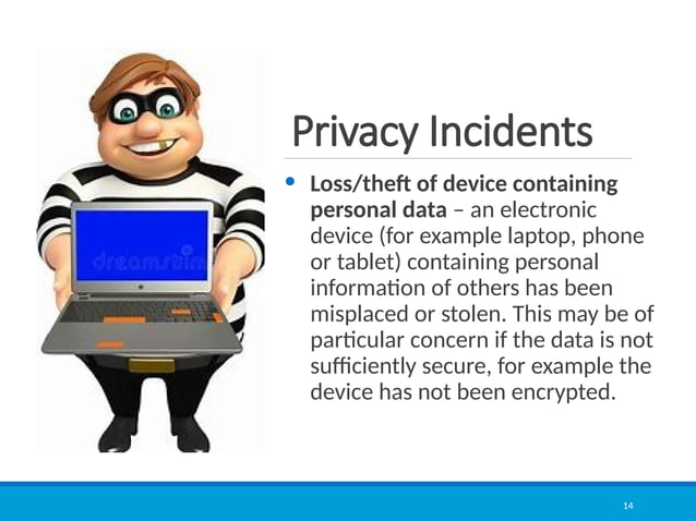 IH - Privacy Incidents - Module 4 Powerpoint Presentation.pptx