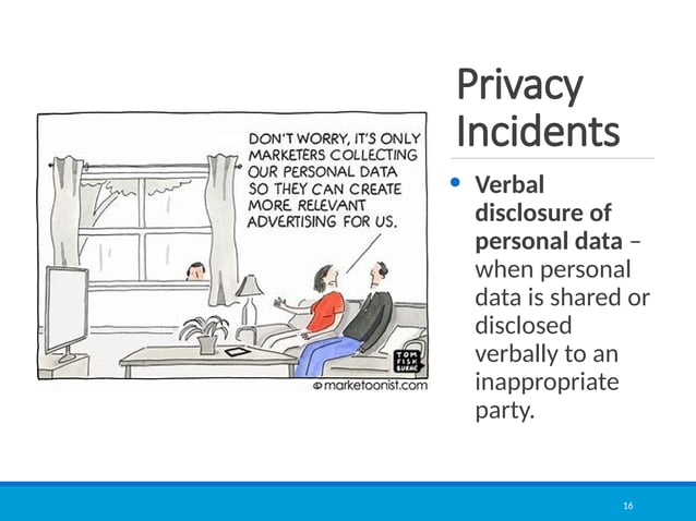 IH - Privacy Incidents - Module 4 Powerpoint Presentation.pptx