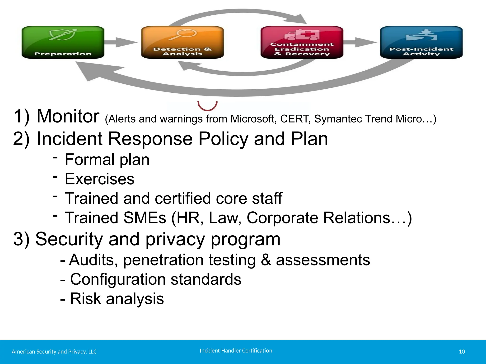 IH - Step 1 - Module 7 Powerpoint Presentation.pptx