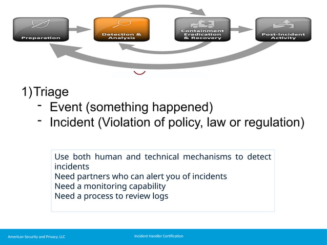 IH - Step 2 - Module 8 Powerpoint Presentation.pptx