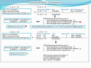 IB Chemistry on Reaction Mechanism | PPTX