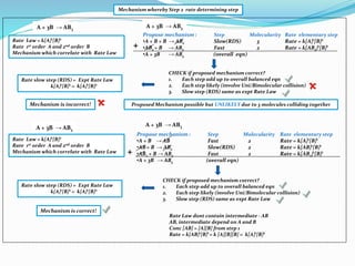 IB Chemistry on Reaction Mechanism | PPTX