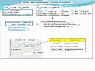 IB Chemistry on Reaction Mechanism | PPTX