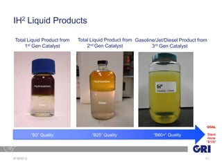 IH2 9th EU Biotech Microalgae | PDF