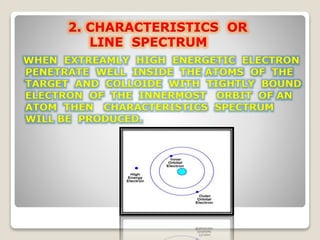 X- ray spectra physics ppt | PPTX