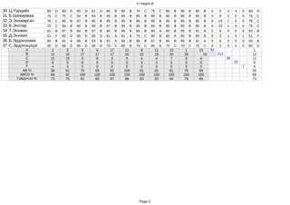 I hagas jiliin dun | PPT