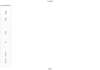 I hagas jiliin dun | PPT