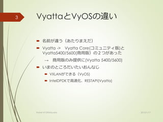 Ihanet meeting12 Vyatta/VyOSのお話 | PPT