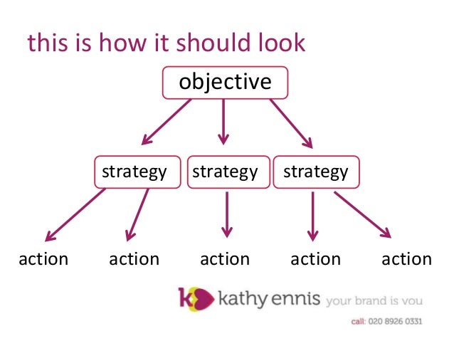 I have a cunning plan