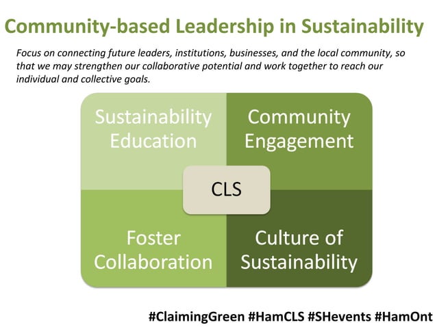 Cls greenwashing master slides final part one 1 | PPT
