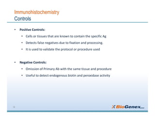 Basics of Immunohistochemistry (IHC) | PDF