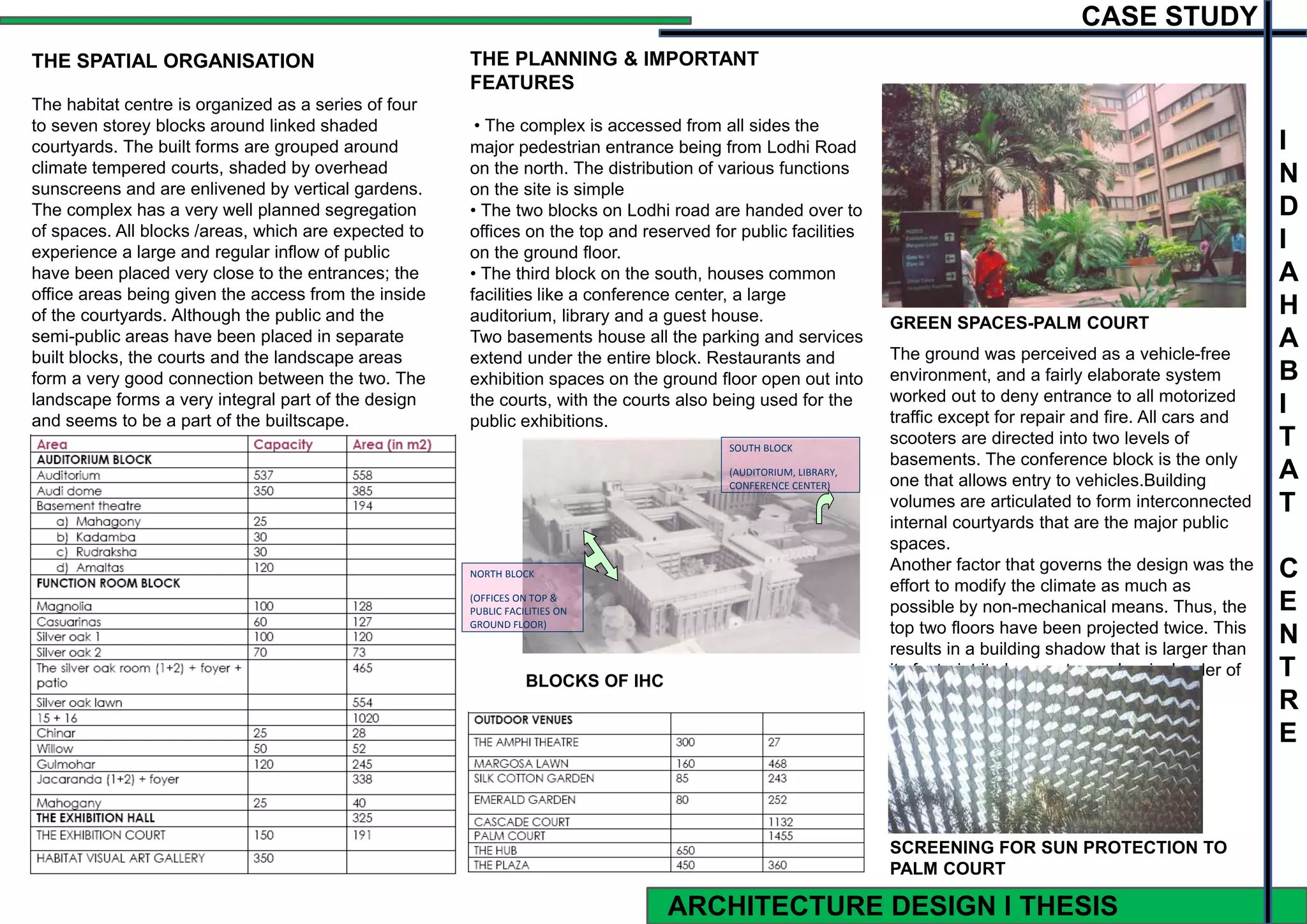 Ihc case study ppt a3 | PPTX