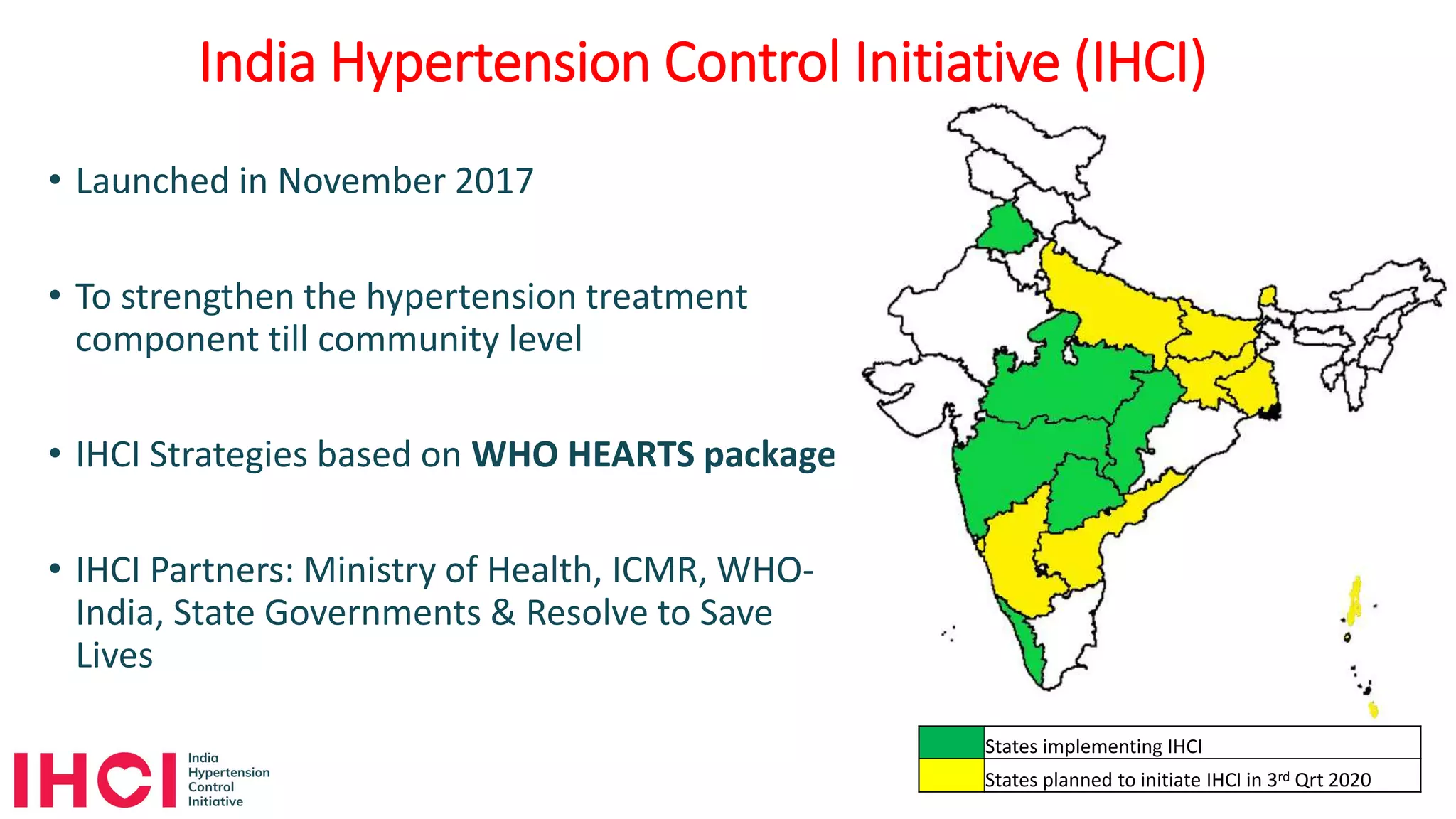 ihci-simple-app---or.pptx
