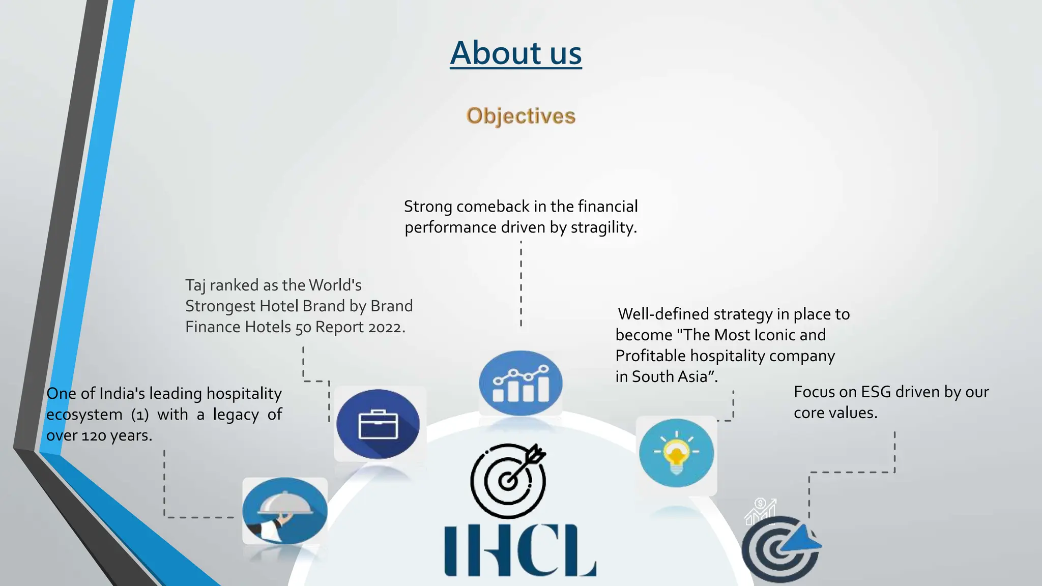 indian hotels company limited ........... | PPTX