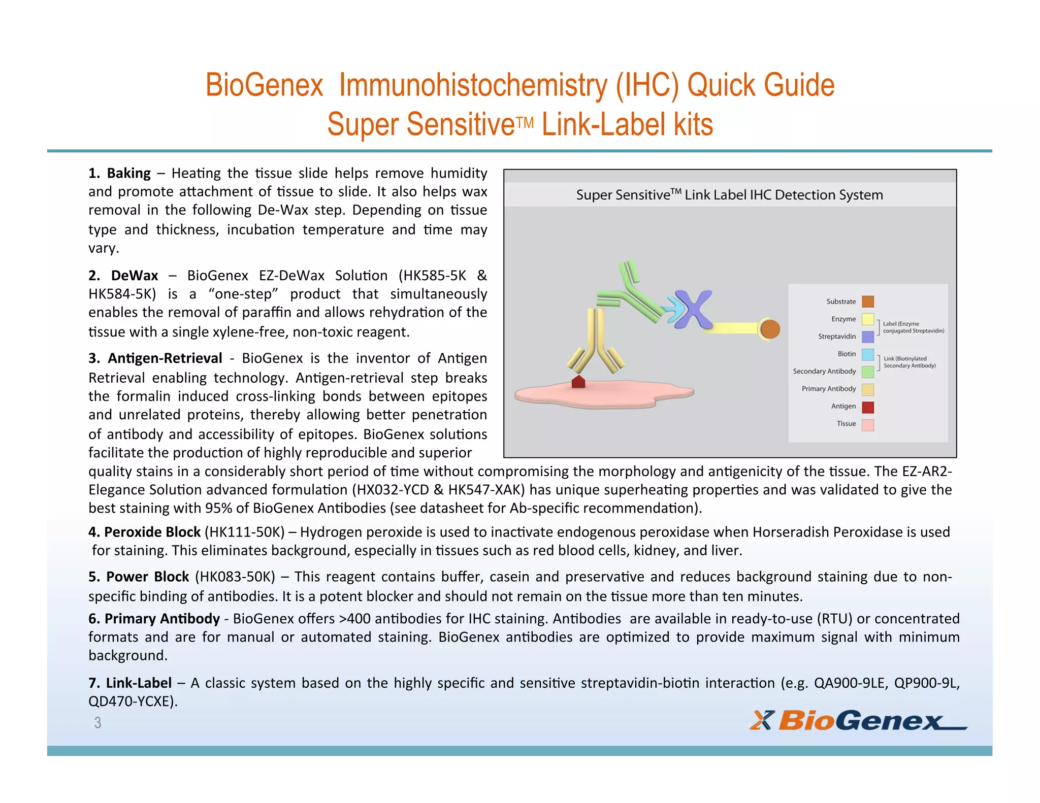 IHC Link-Label | PPT