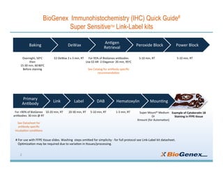 IHC Link-Label | PPT