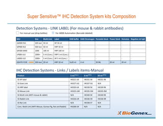 IHC Link-Label | PPT