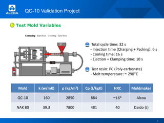 Heat Transfer Analysis between QC 10 and Steel Molds | PPTX
