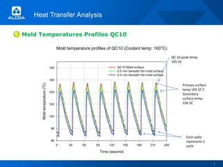 Heat Transfer Analysis between QC 10 and Steel Molds | PPTX