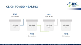 IHC PPT (power point) Template 2023.pptx
