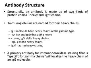 priciples and applications Immunohistochemistry | PPTX