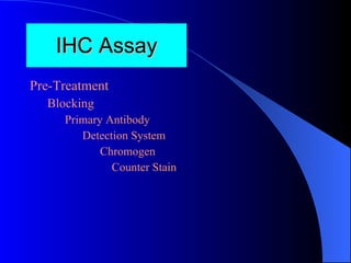 IHC Technology | PPT